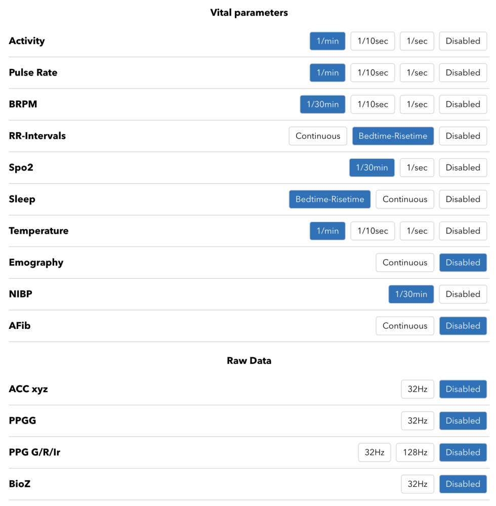 For-Pharma - Corsano Health